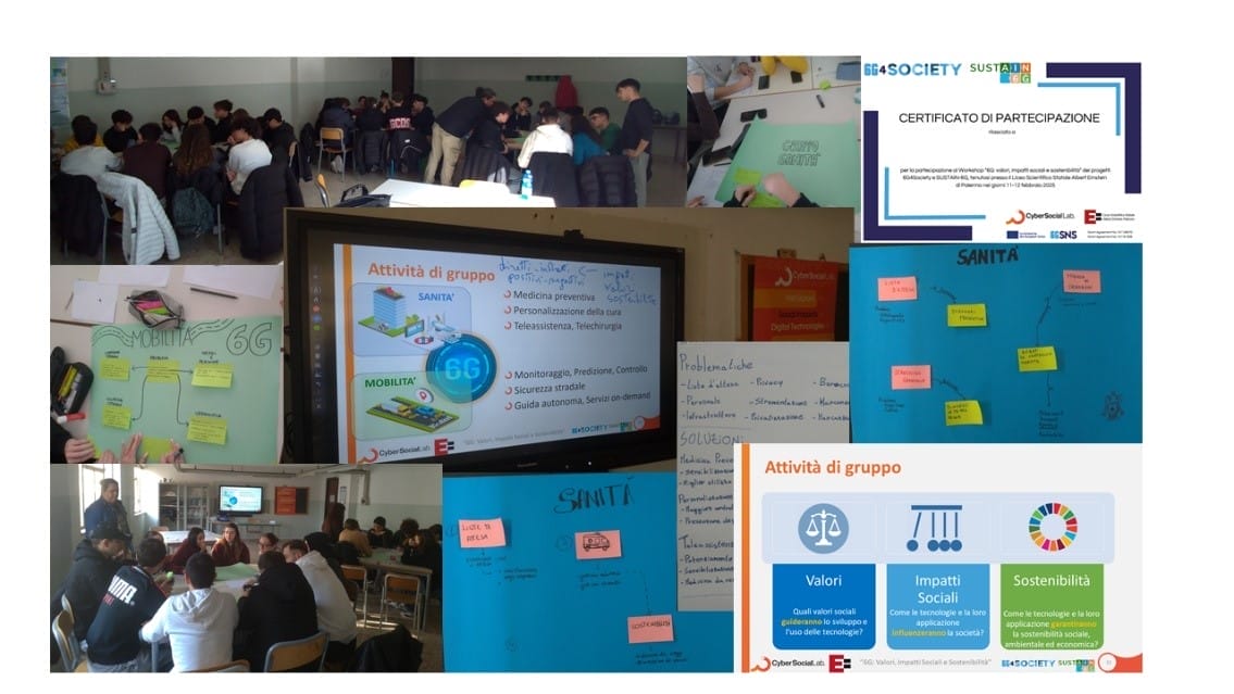 6G: Values, Social Impacts, and Sustainability – Expanding the 6G Conversation with Young Voices ...